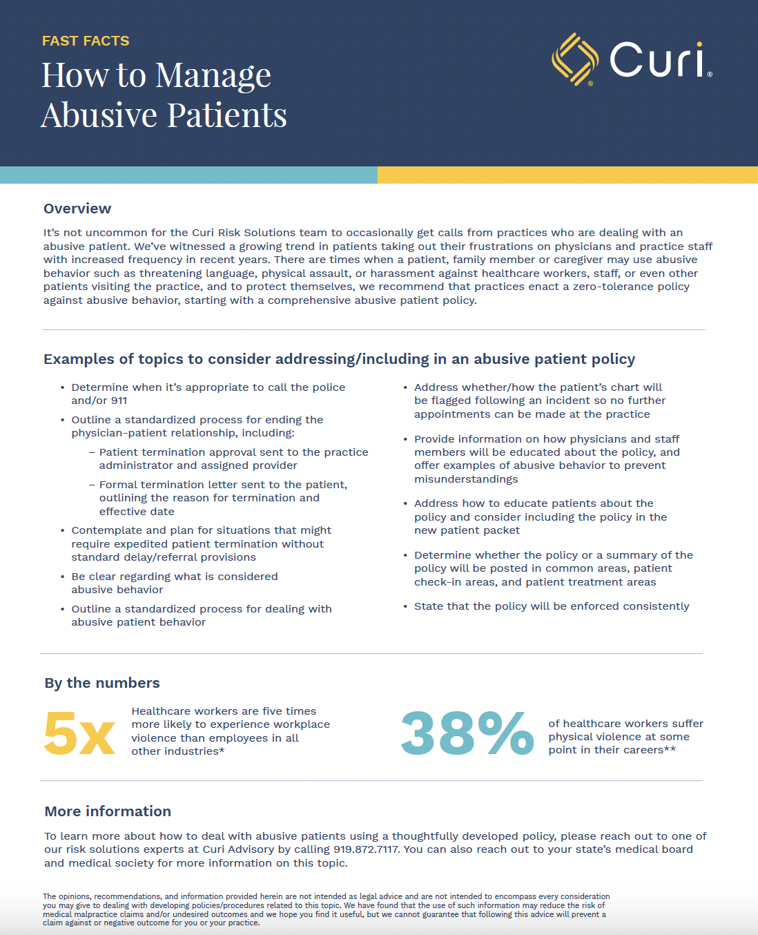Fast Facts: How to Manage Abusive Patients - Curi